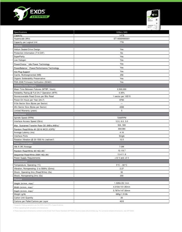 SEAGATE Exos 2X14 MACH.2 고성능 하드 디스크 : 클리앙